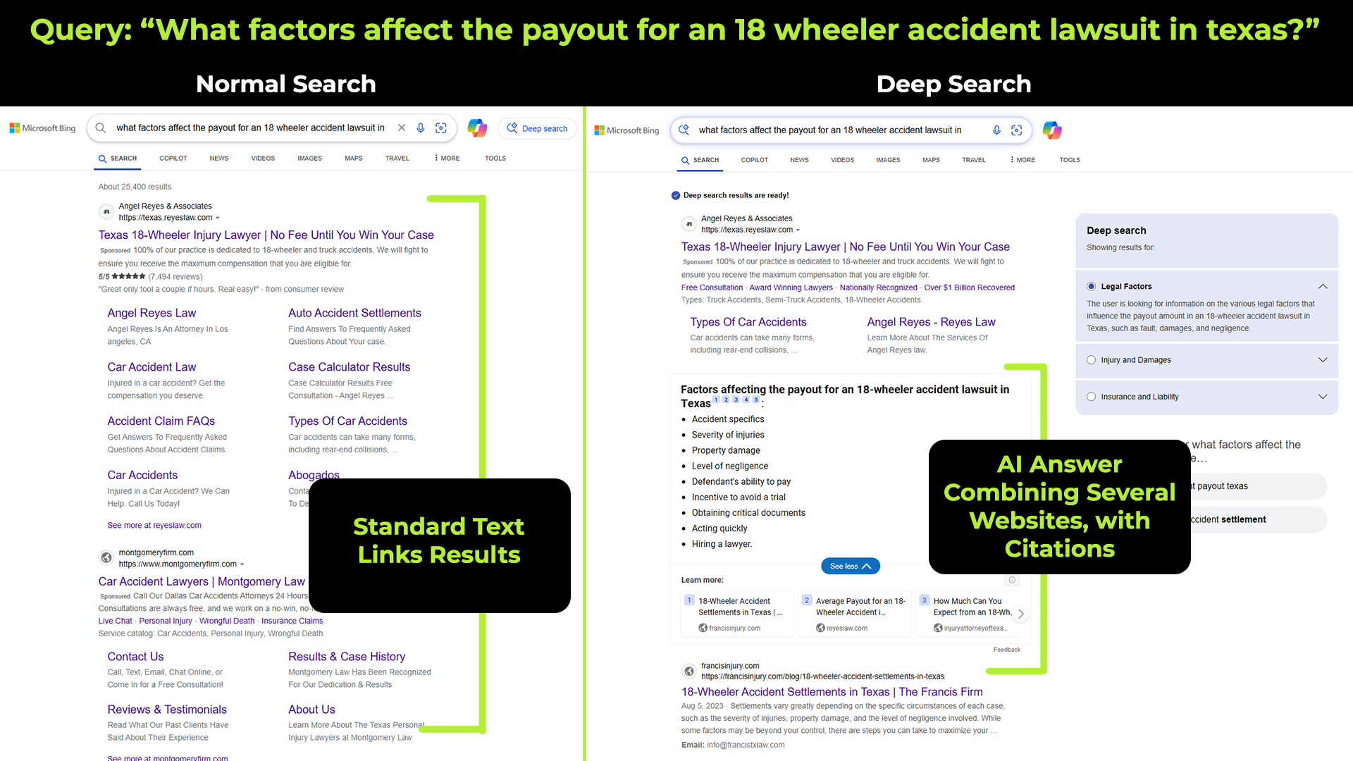 Bing Upgrades Its Search AI Tech: What Law Firms Need To Know - TSEG