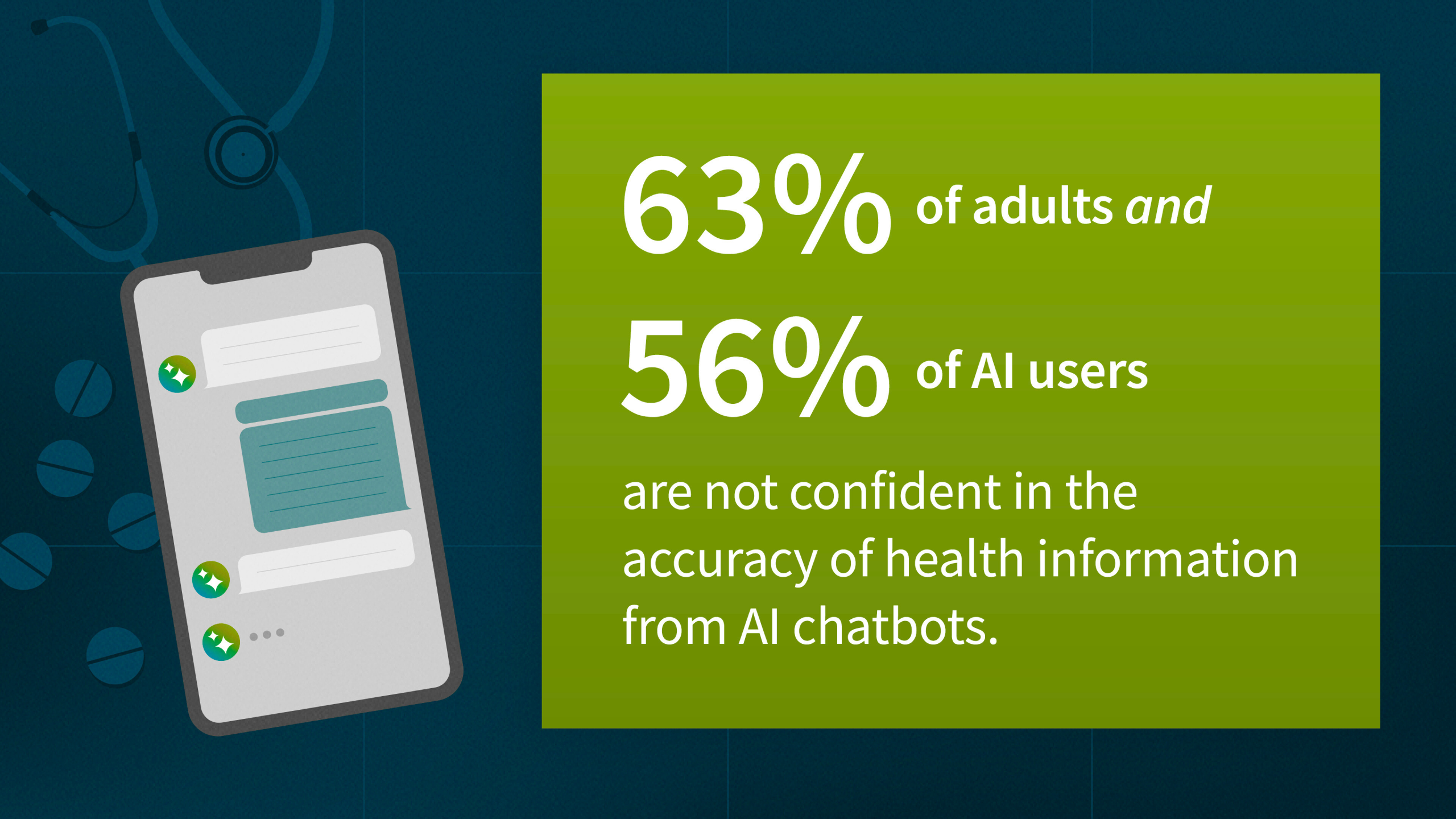 People Are Trusting AI Overviews with Health Searches - What this means ...